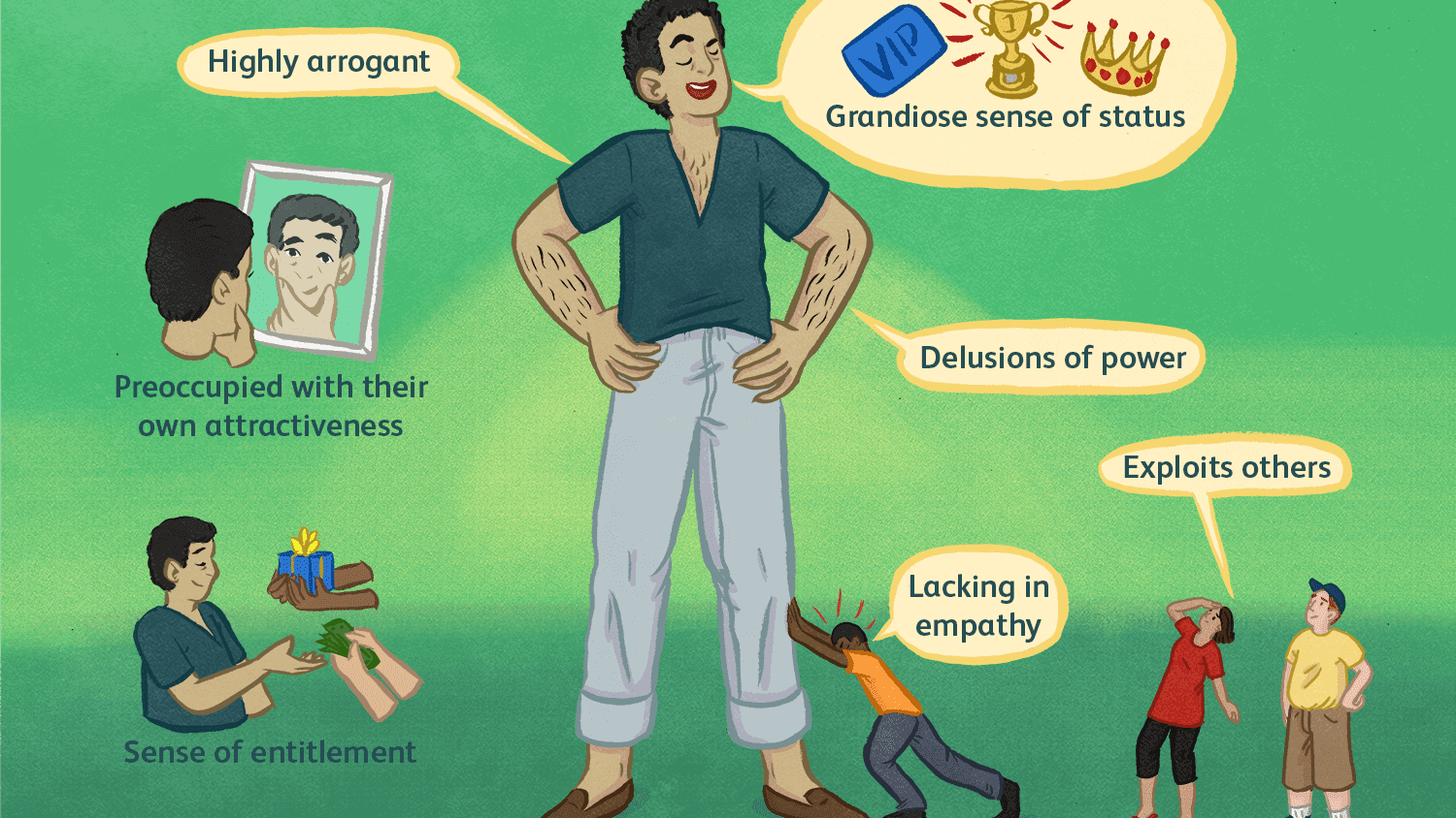 Sociopaths Statistics: What You Need to Know