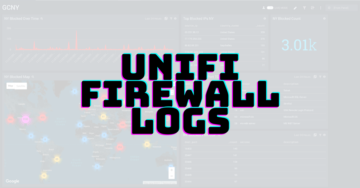 UniFi Firewall Logs