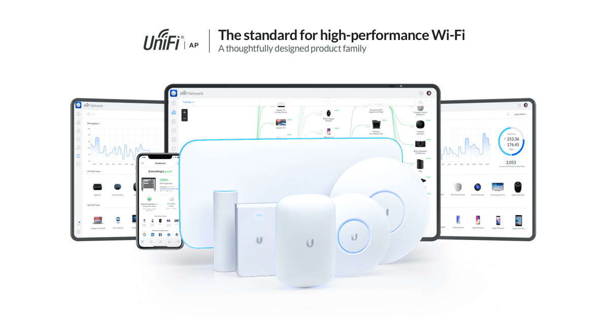 Ubiquiti M900 – Tips For Efficiency: Worldly Repository of Knowledge