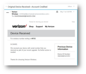 Verizon Refund Debit Card