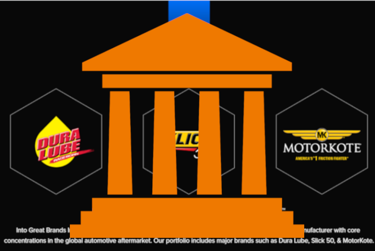 Tips For Efficiency: Worldly Repository of Knowledge