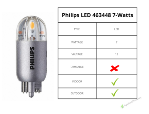 B921Xf Bulb LED Replacement